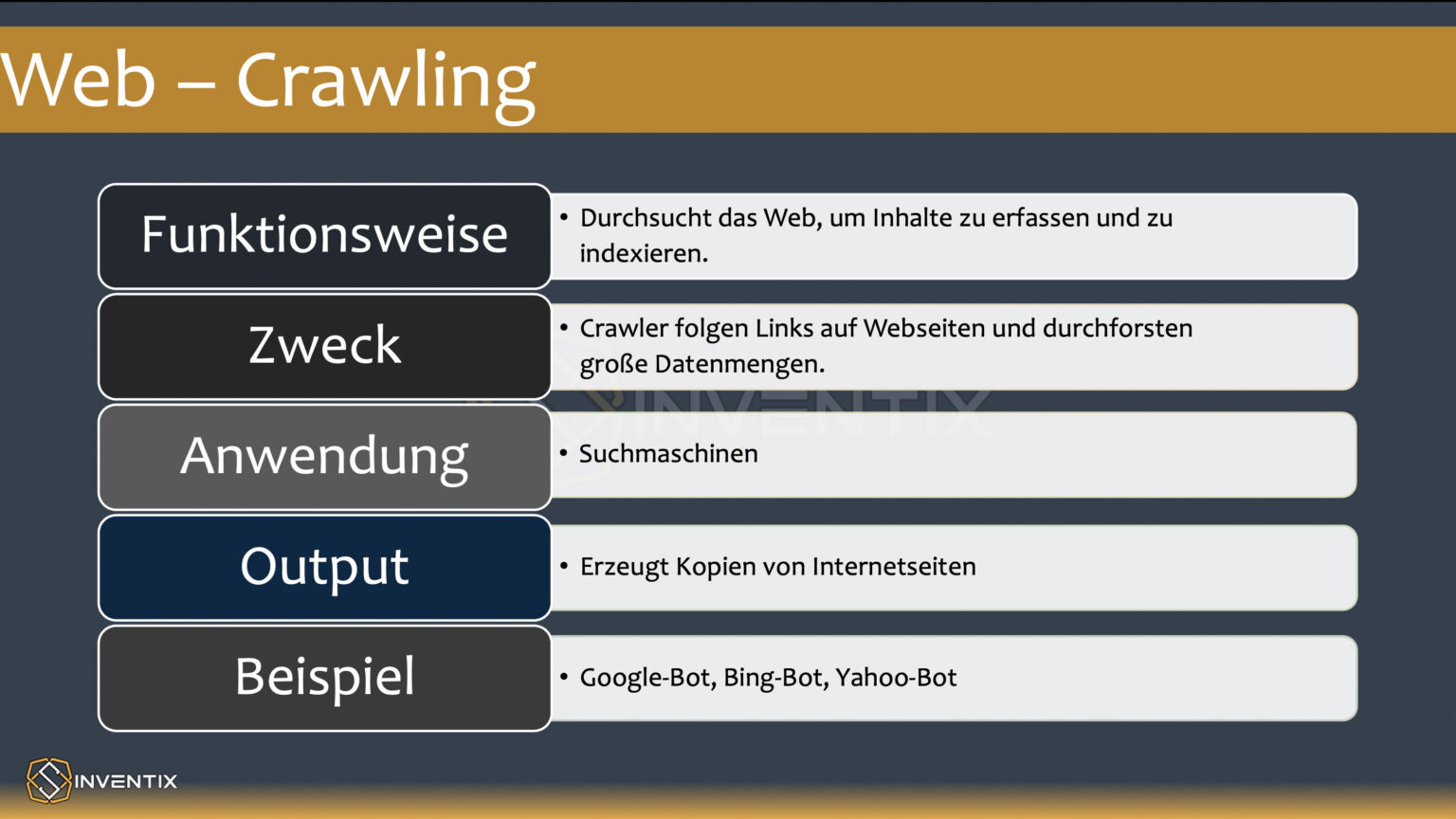 Web Crawling und Web Scraping Unterschiede - Deine Scraping Experten
